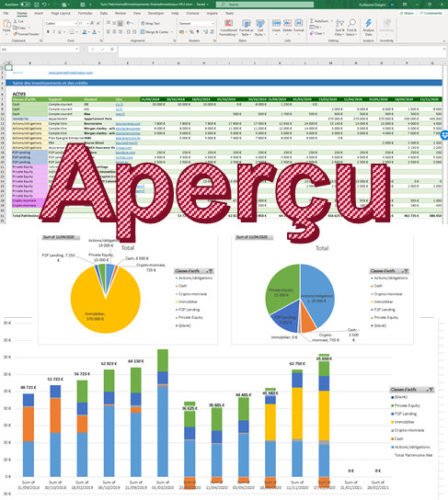 Excel de suivi d'investissements & gestion de patrimoine